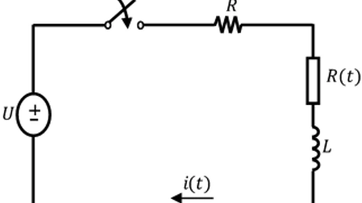 Differential Pukhov Transform Method Analysis Of Transient Regimes In Electrical Circuits