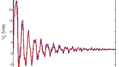 / ATP-EMTP simulation of lightning protection system for multi-storey building / Volume 4, No 1 ...