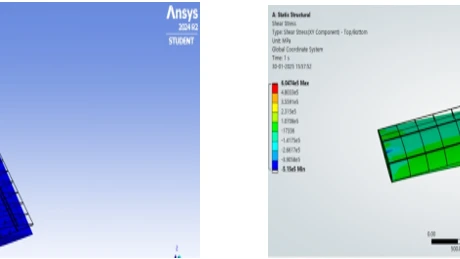 / Modeling and structural analysis of aircraft wing using composite ...