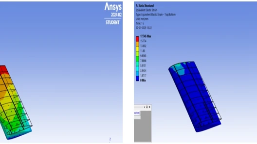 / Modeling and structural analysis of aircraft wing using composite ...