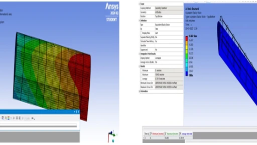 / Modeling and structural analysis of aircraft wing using composite ...
